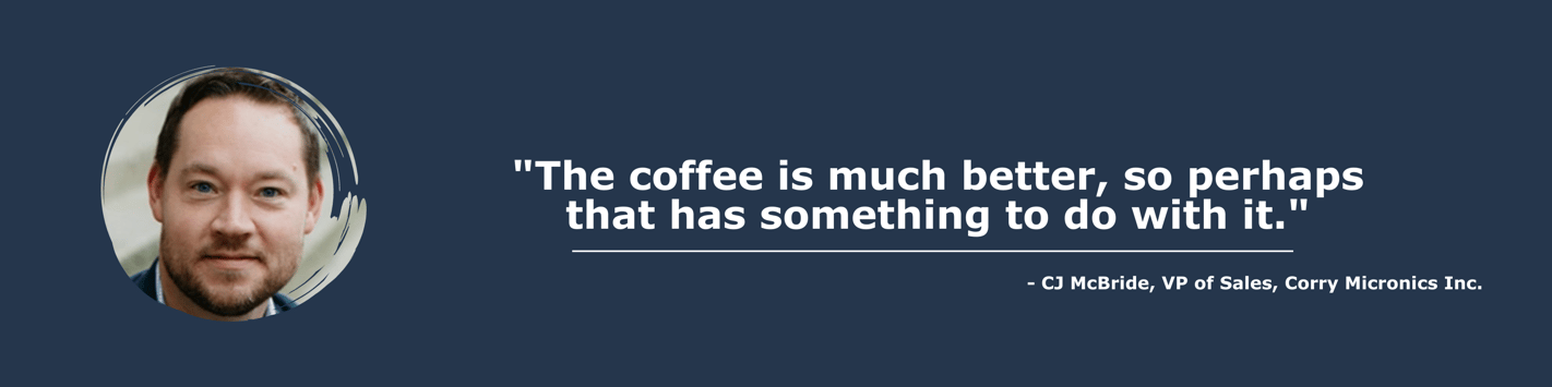 Business in Europe: Shared Experiences